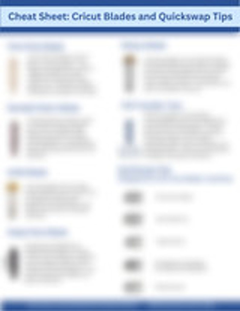 Cricut Cheat Sheet Blades Digital Download for Explore Air, Cricut ...