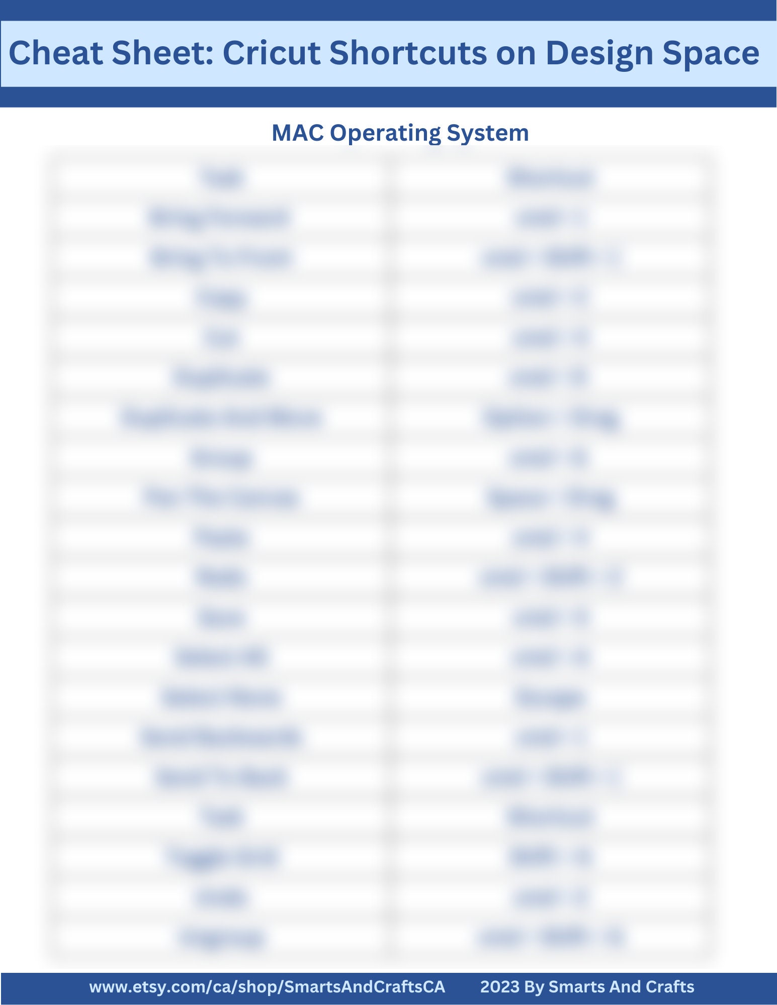 Cricut Cheat Sheet Shortcuts for Mac and Windows Ultimate Design Space ...
