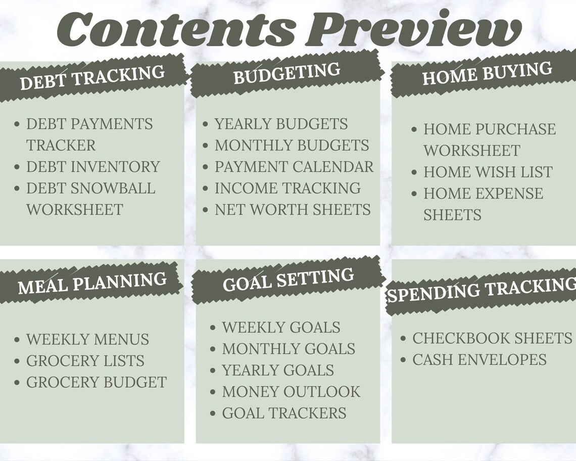 Finance Binder Printable Complete 40 Set Personal Finance - Etsy