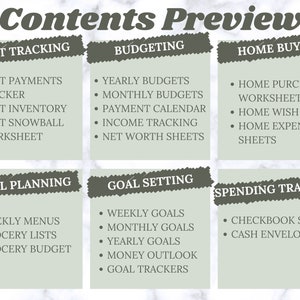 Finance Binder Printable — Complete 40 Set Personal Finance Journal - Etsy