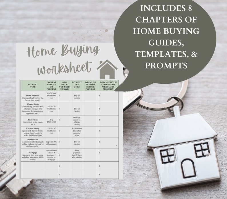 Home Buying Printable Guide — Home Ownership Instant Downloadable ...