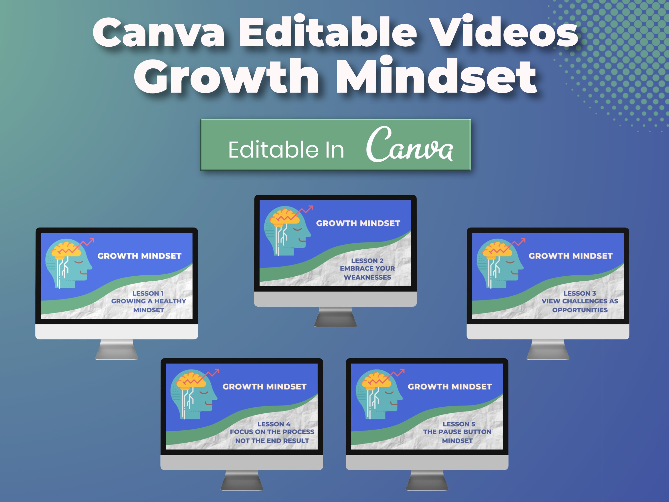Canva Editable Videos - Growth Mindset - Etsy