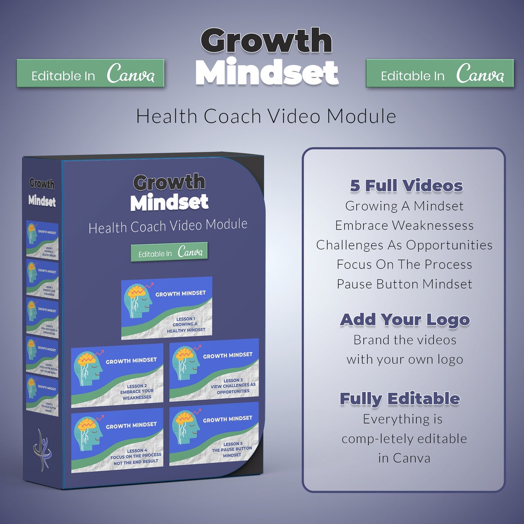 Canva Editable Videos - Growth Mindset - Etsy