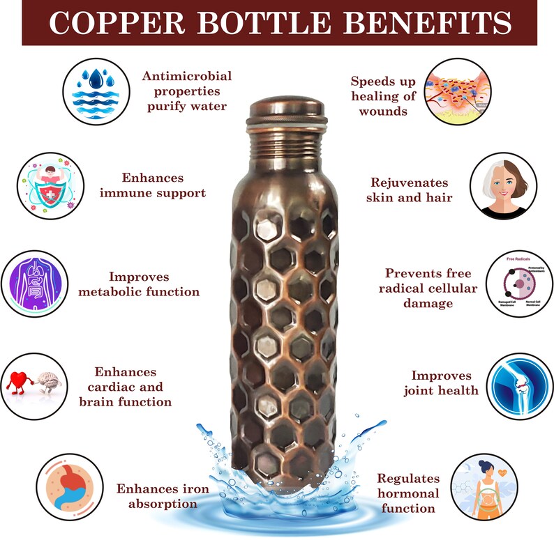 Handcrafted Pure Copper Water Bottle with Jute Sleeve | Etsy