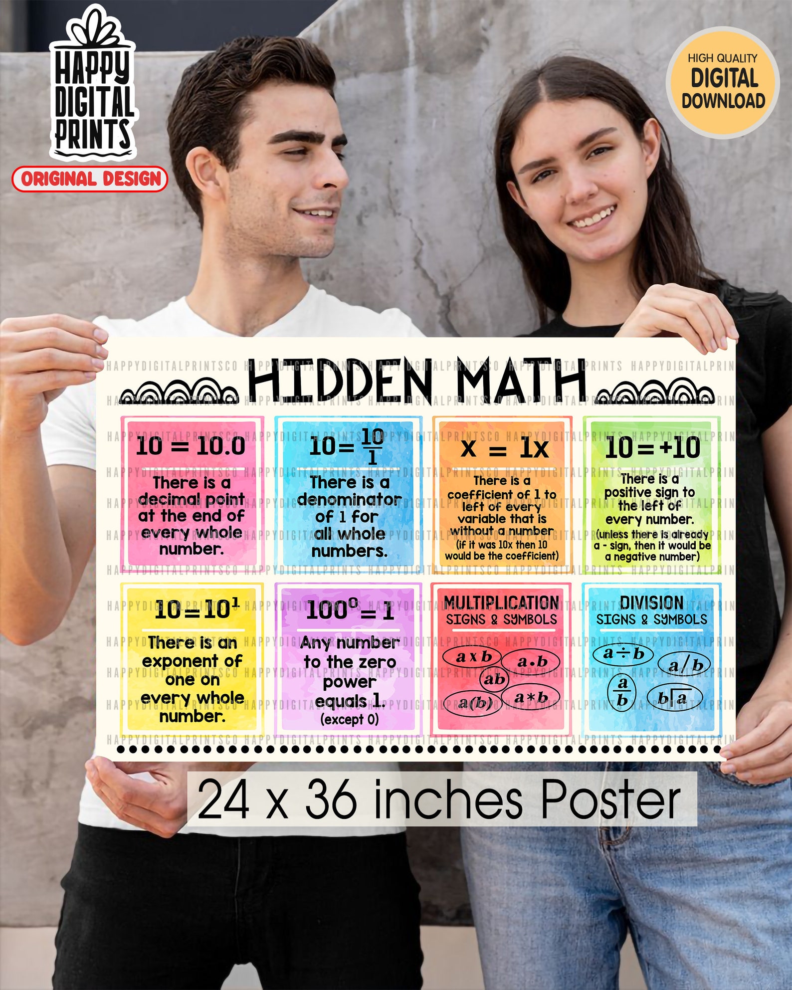 Hidden Math Poster Invisible Math Poster Math Classroom Poster | Etsy