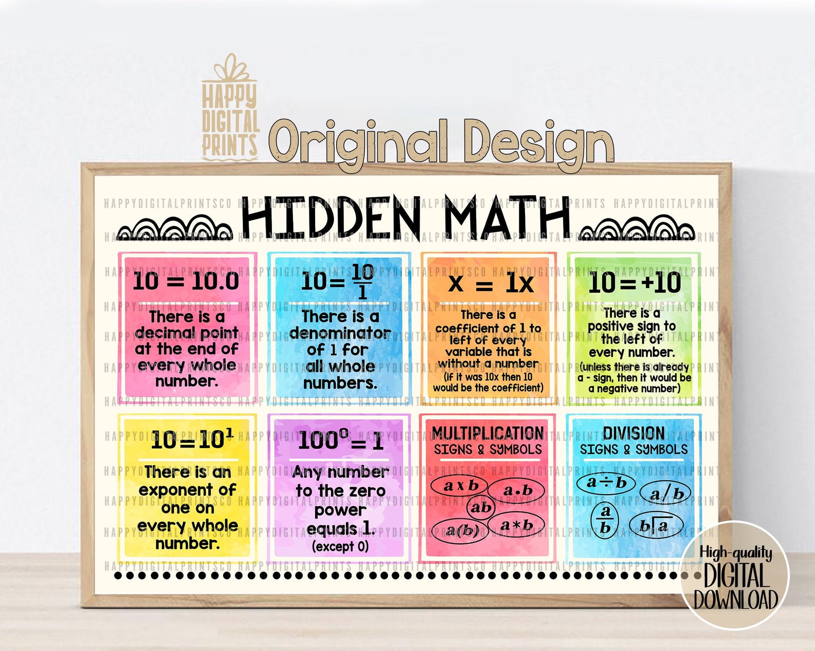 Hidden Math Poster Invisible Math Poster Math Classroom Poster | Etsy