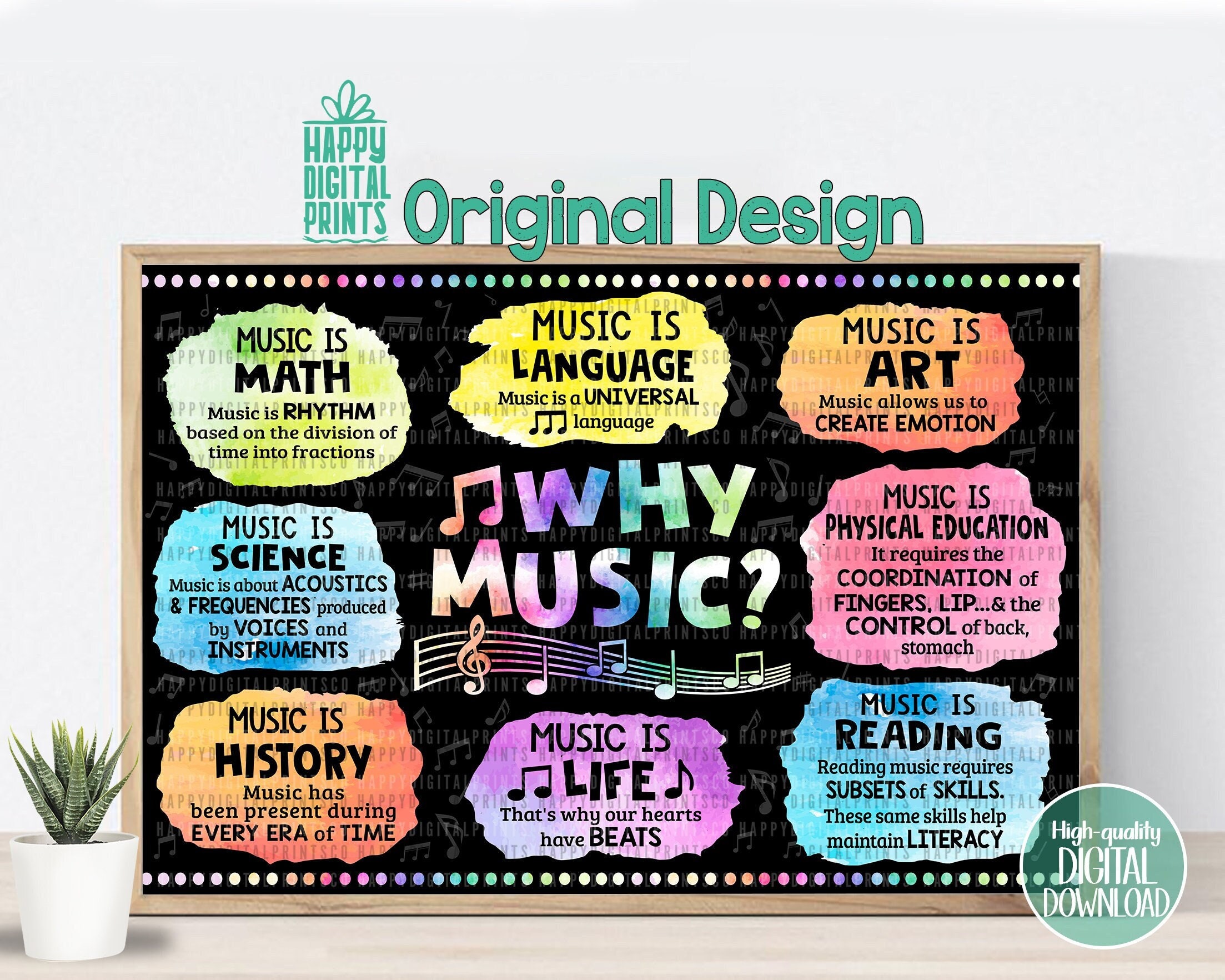 Music Classroom Poster Back To School Supplies Classroom Decor | Etsy