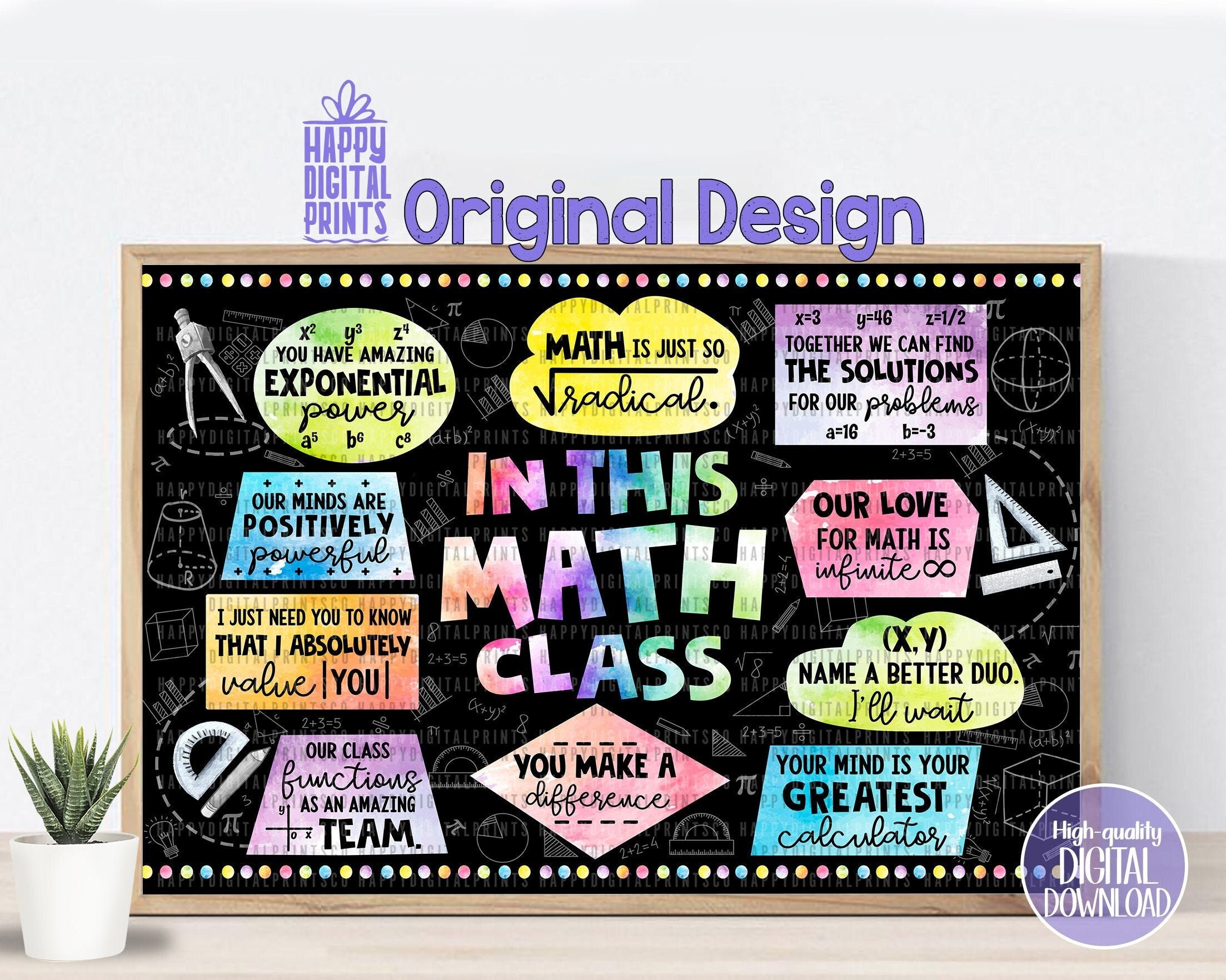 Math Talk Poster Math Classroom Poster Educational Poster Math | Etsy