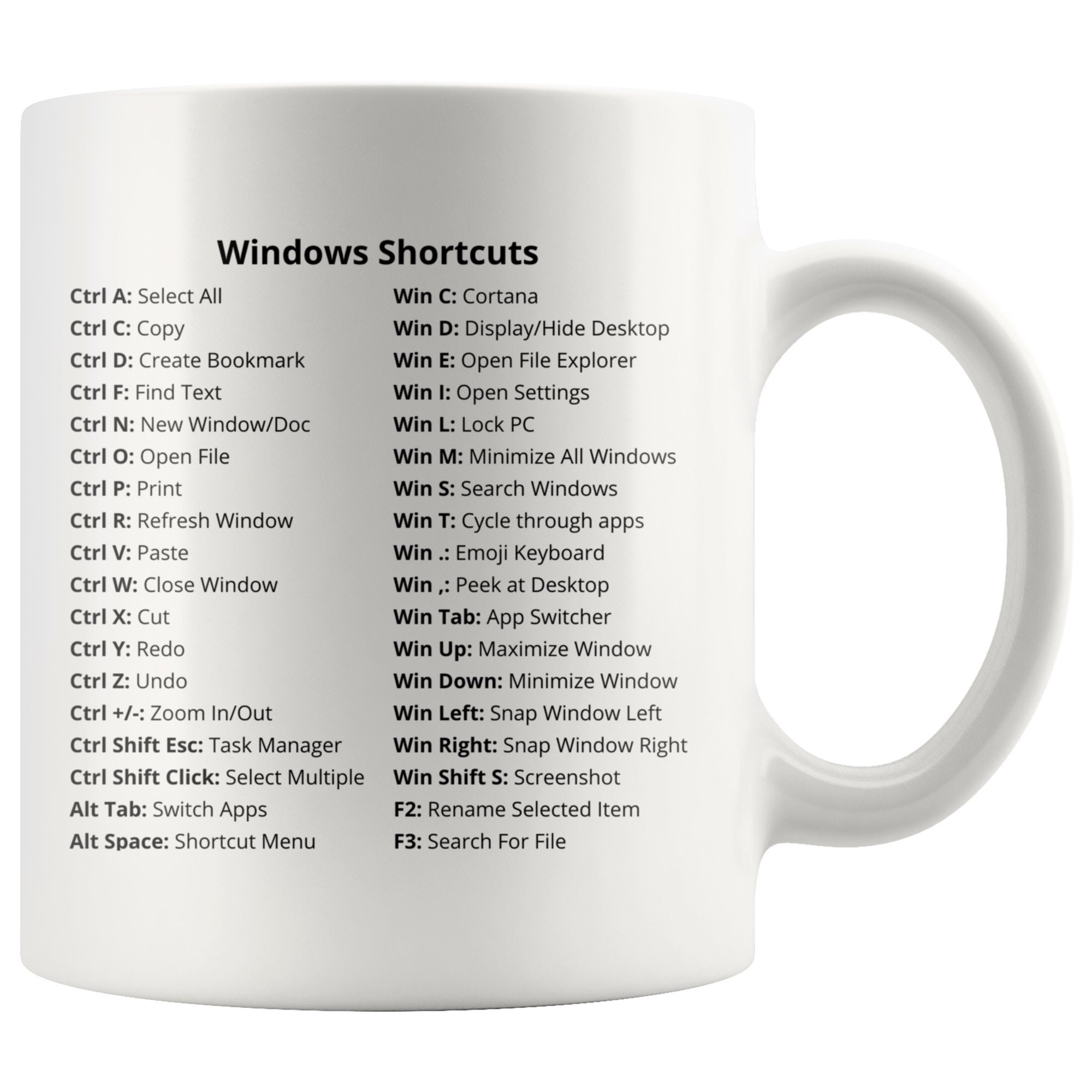 Kitchen & Dining Drinkware Travel Mugs Windows Shortcuts Mug Dark ...