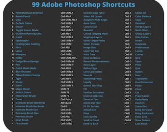 Photoshop Cheat Sheet - Etsy UK