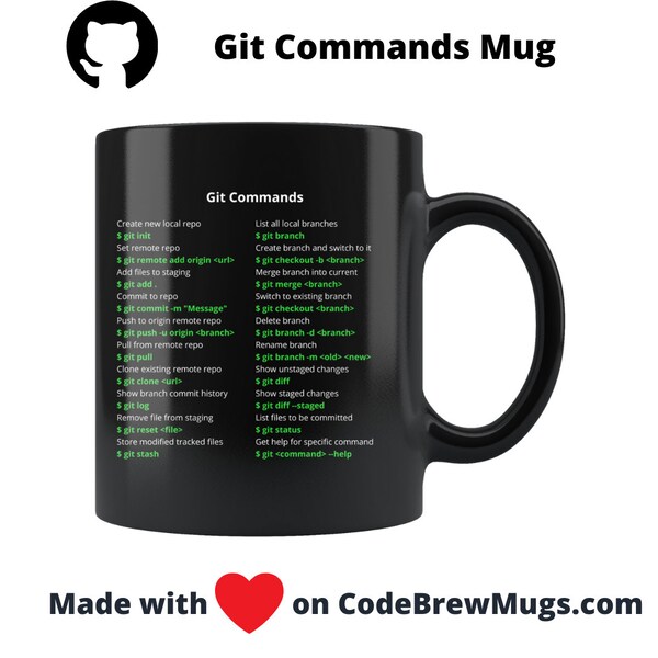 Git - Etsy