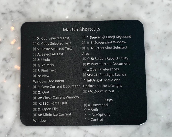 Digital Download - Most Commonly Used Excel Shortcuts, References ...