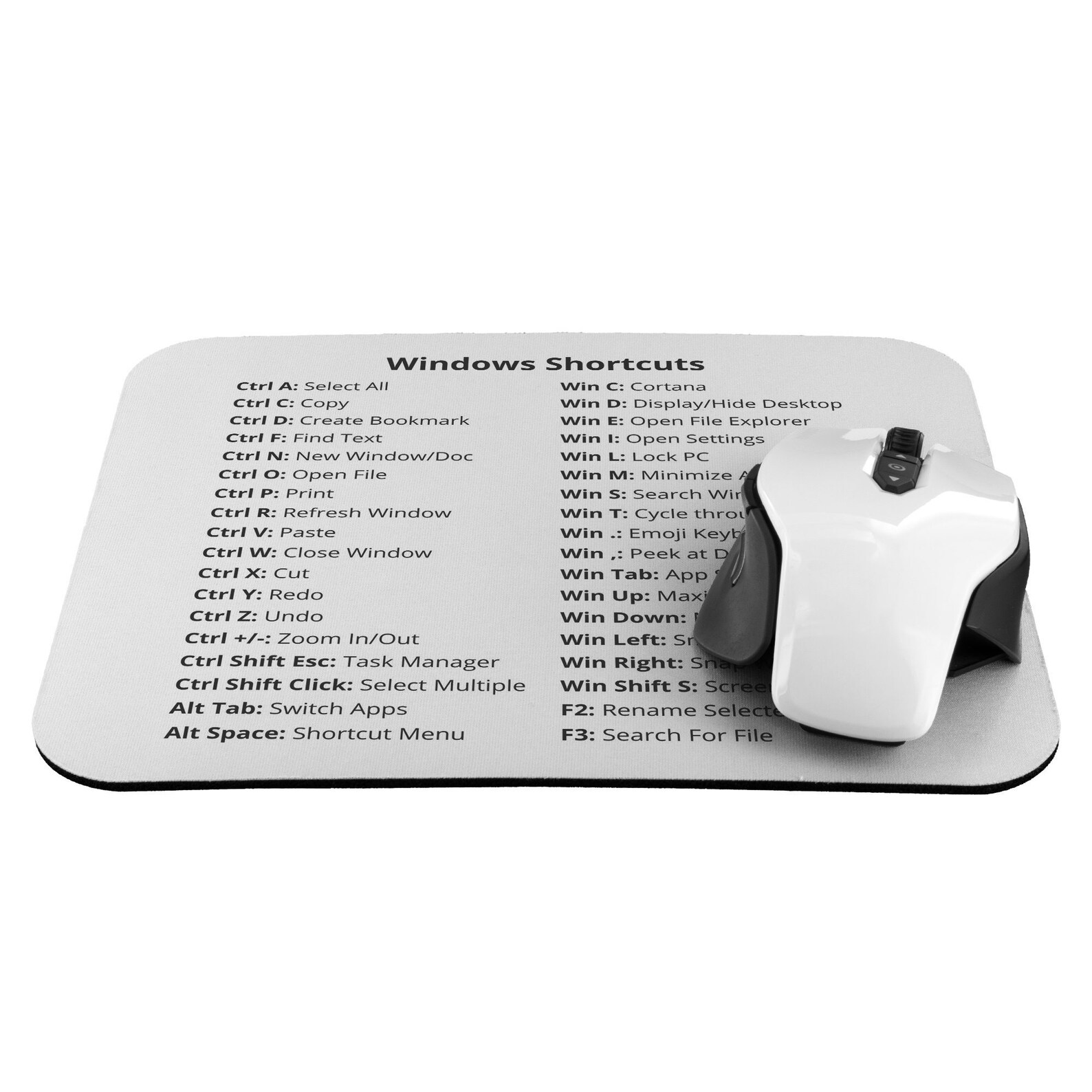 Windows Shortcuts Mousepad light Edition - Etsy