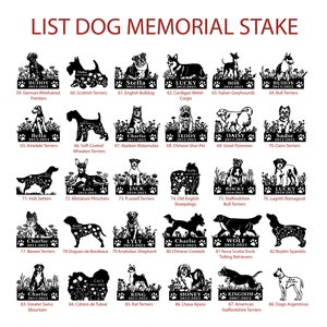 Custom Dog Sign Dog Memorial Stake, Metal Stake, Sympathy Sign, Pet ...