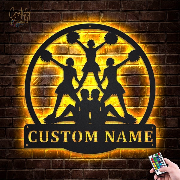 Round Cheer Signs Handles - Etsy