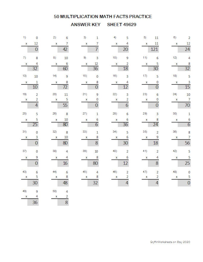 0-12 Multiplication Facts Printable Unlimited Variety 50 or - Etsy Hong ...