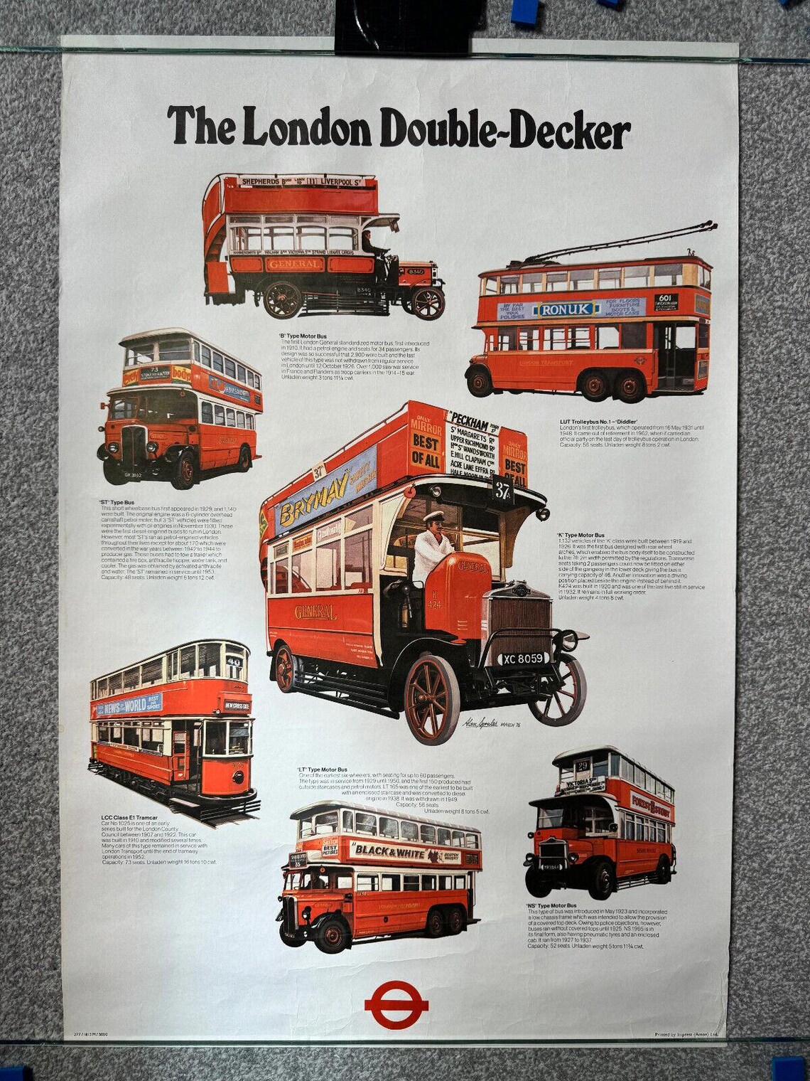 Vintage 1976 'the London Double Decker' Transport for London Bus Poster ...
