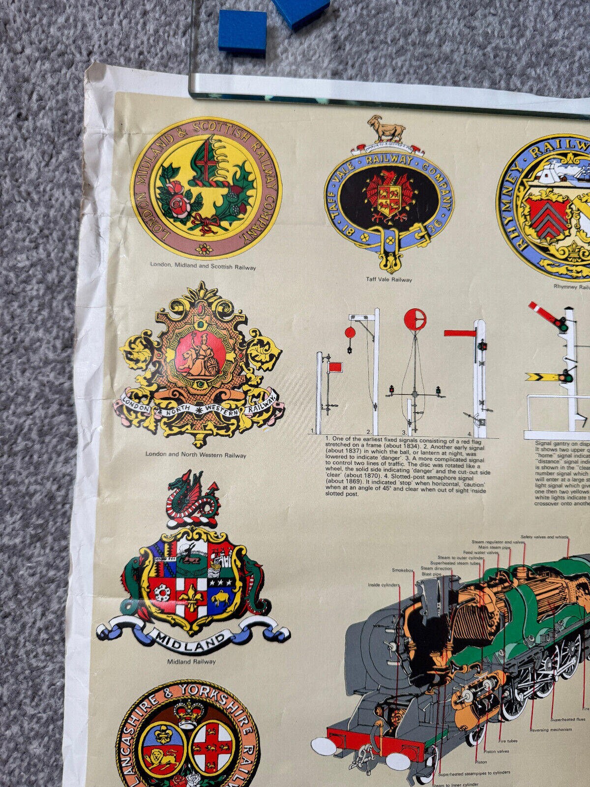 1975 'railway History Map of Britain' Train Poster John Bartholomew ...