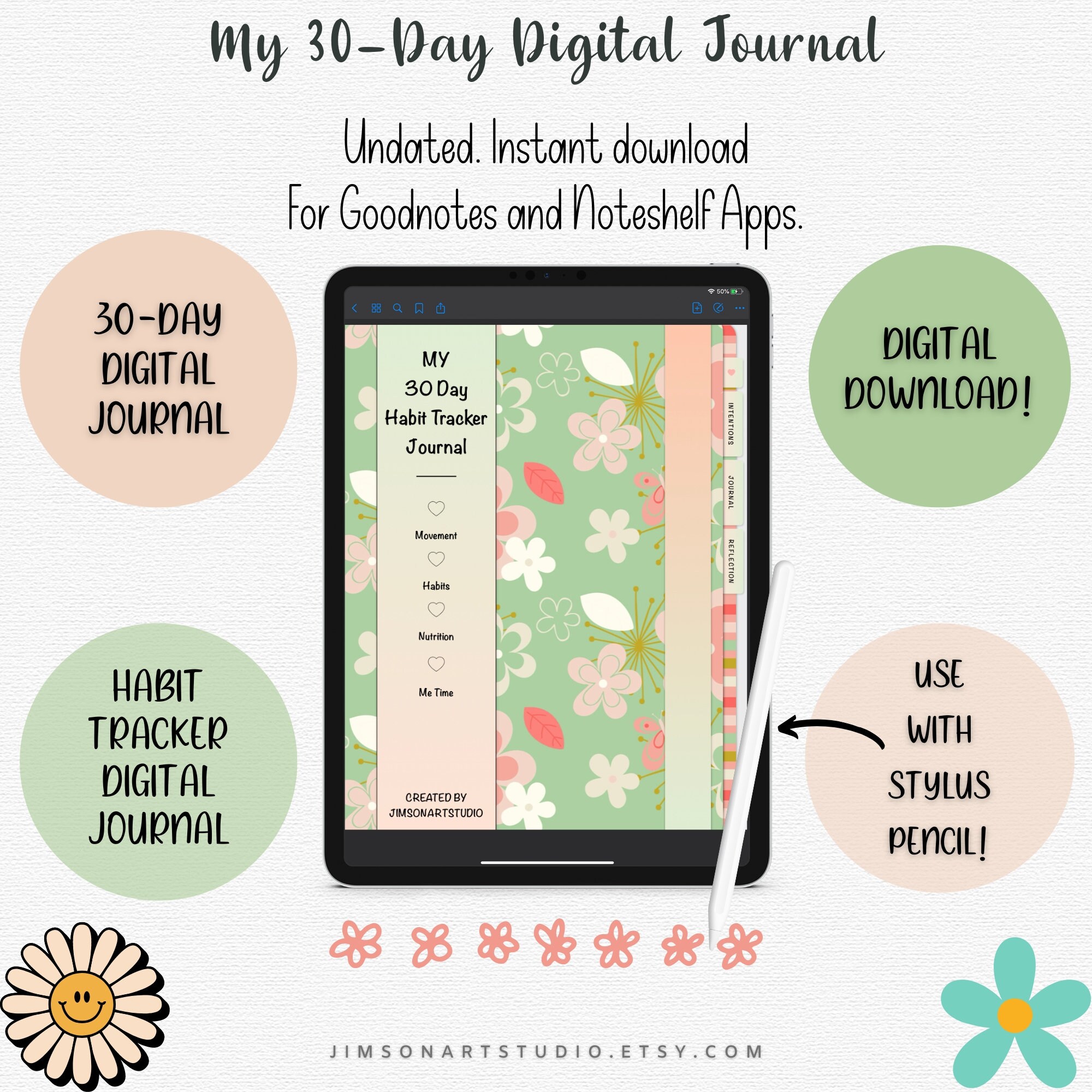 Habit Tracker Digital Journal, Digital Gratitude Journal, Journal ...