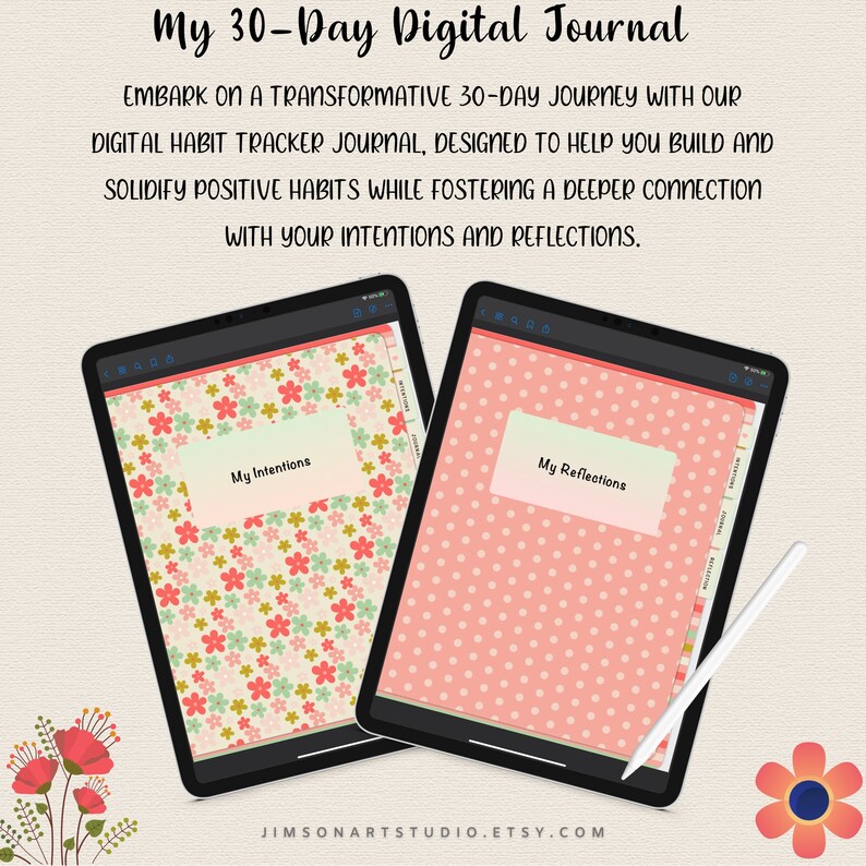 Habit Tracker Digital Journal, Digital Gratitude Journal, Journal ...