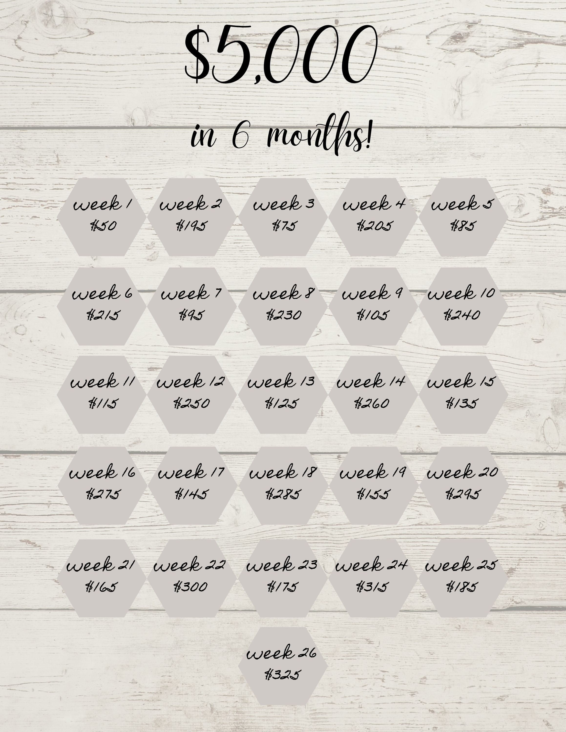 Money Saving Challenge Printable Save 5000 In 6 Months Etsy Money Saving Challenge Printable Save 5000 In 6 Months Etsy