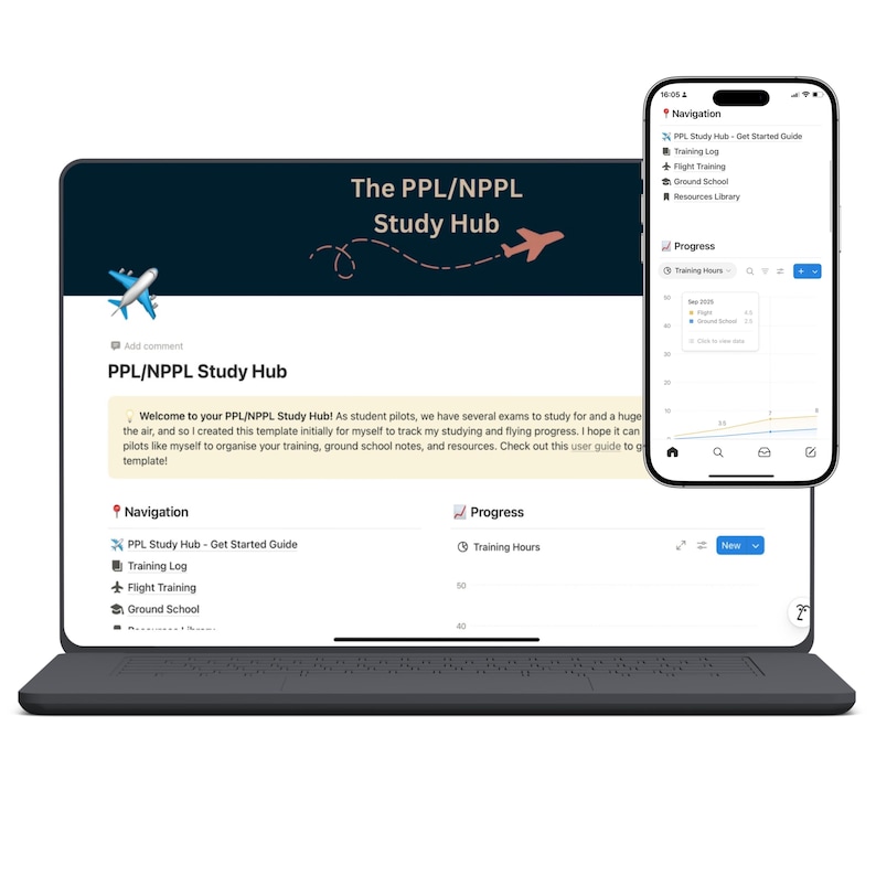 PPL/NPPL Study Hub | Notion Template for Student Pilots | Flight ...