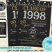 Class Reunion 1997 Class of 1997 Class Reunion Centerpiece - Etsy
