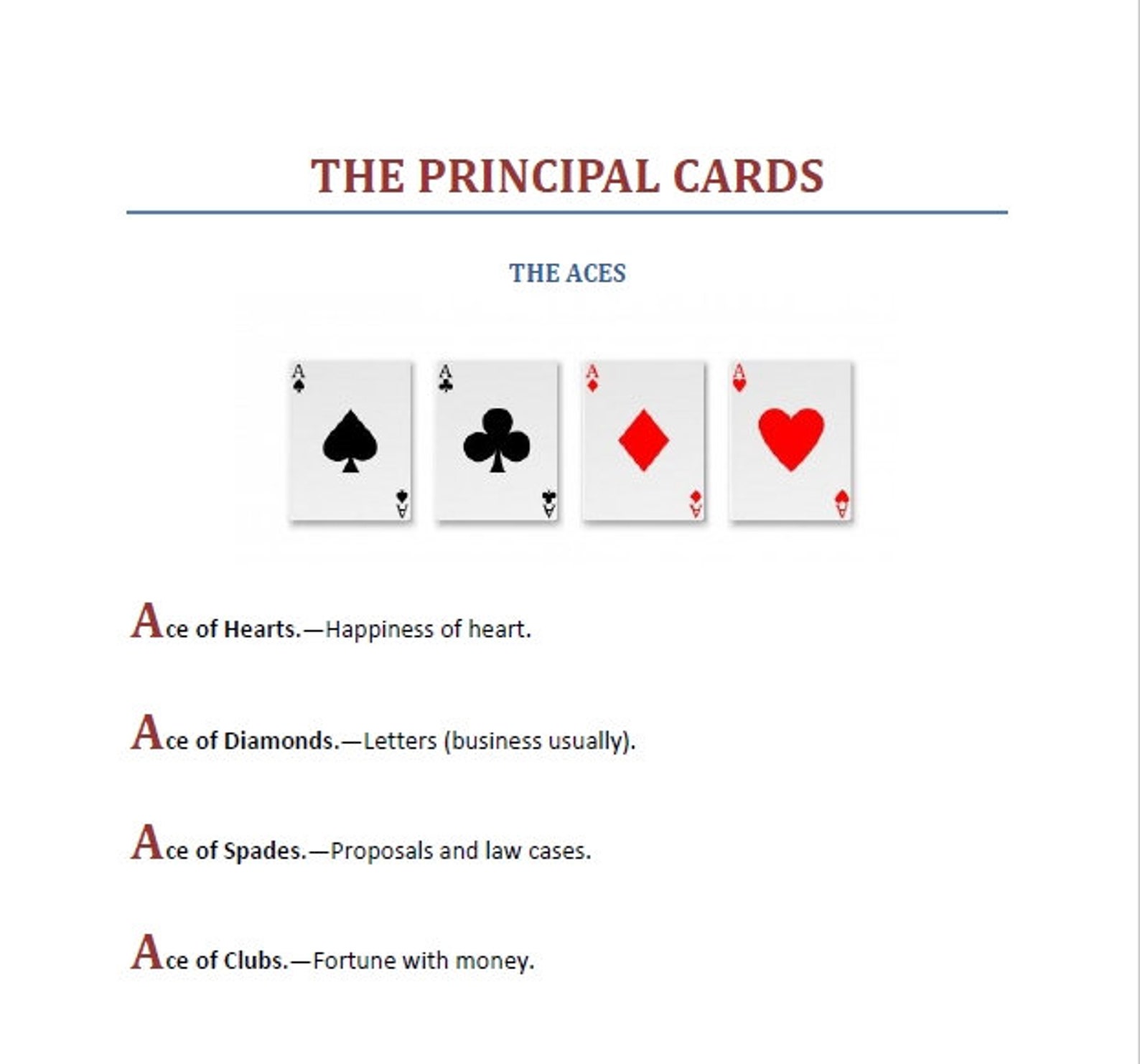 LEARN CARTOMANCY | Know the Future With Playing Cards | Printable PDF ...