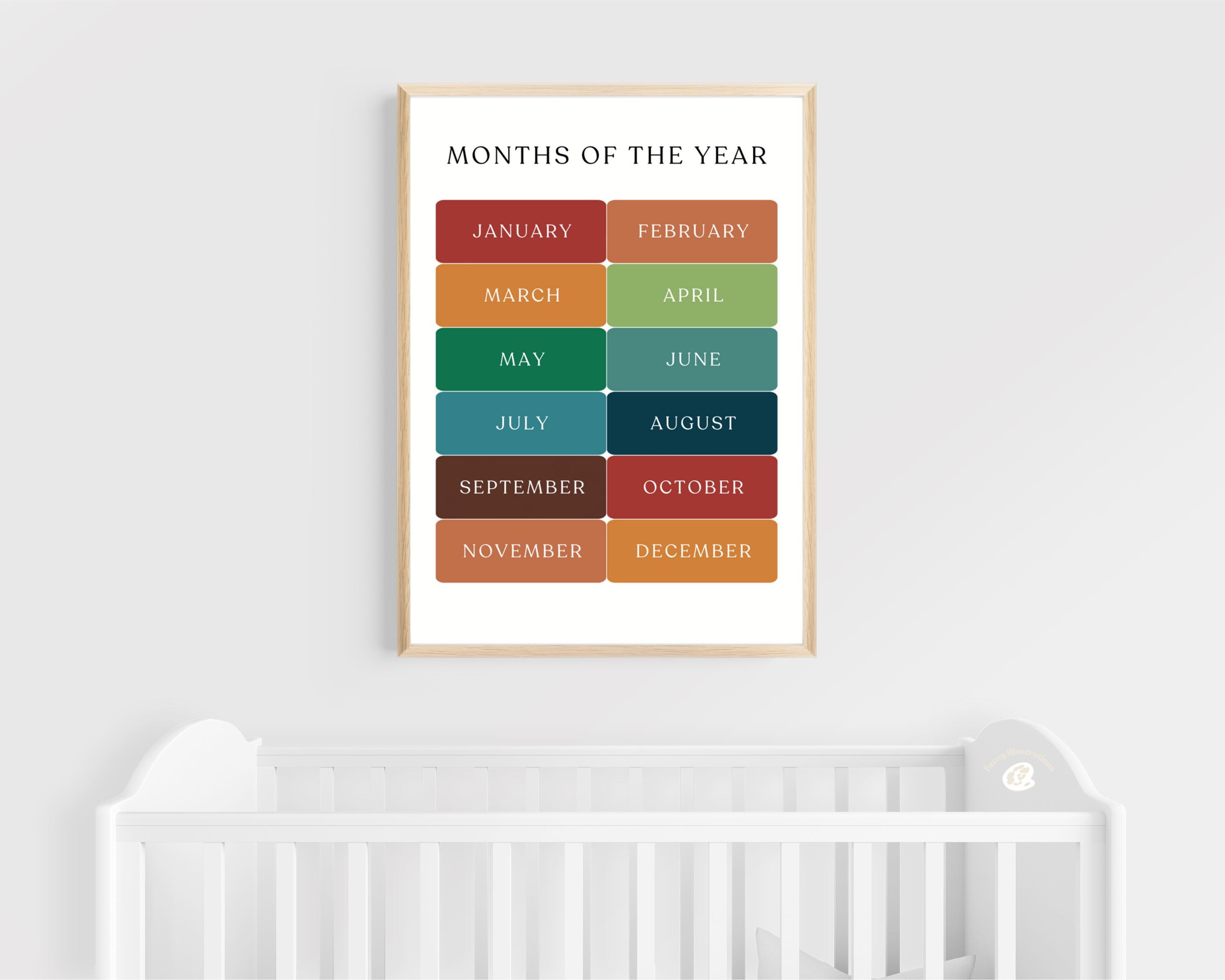 Children's Months Poster | Months Classroom Wall Art | Printable Months ...