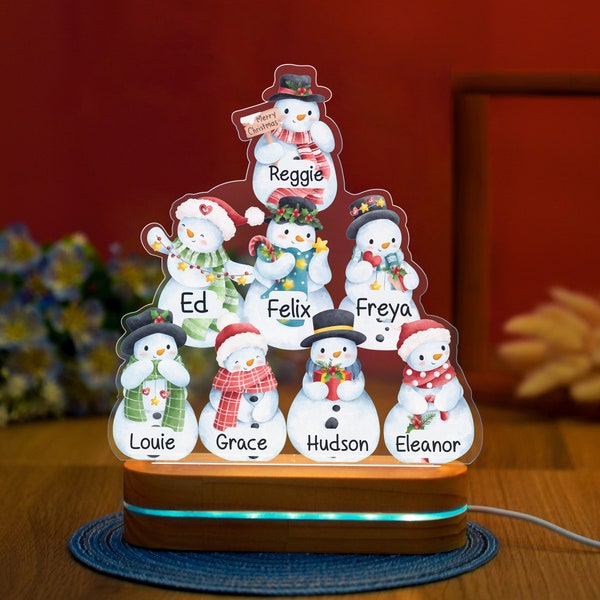 Snowman Night Light - Etsy