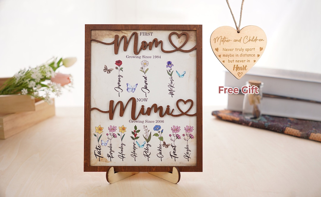 First Mom Now Grandma Gift, Mother Day Gift, Mom Gift, Mum Birthday Gift, Nana Gift Personalized ...