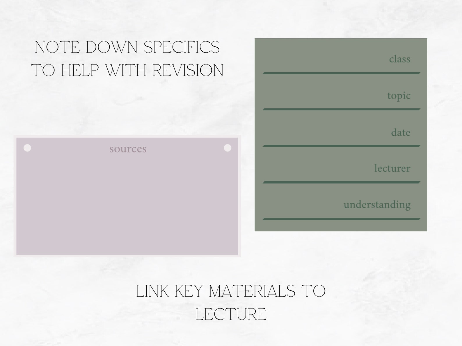 Lecture Notes Template PDF Goodnotes Notability Onenote Student ...