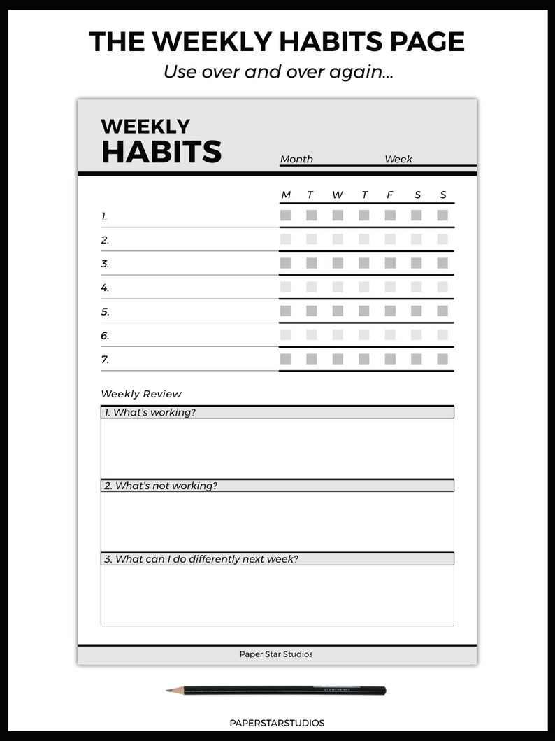Habit Tracker Printable Habit Tracker Habit Planner Habit - Etsy UK