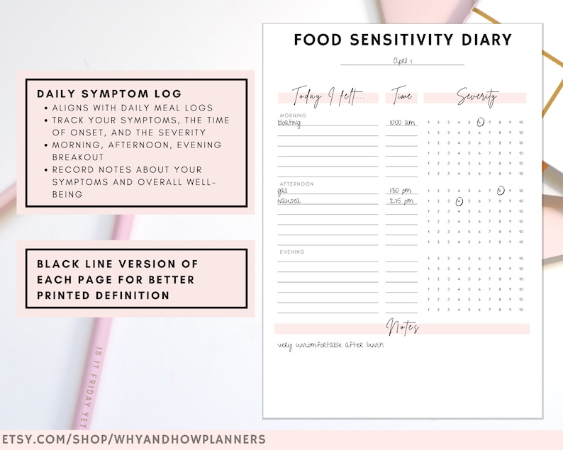 Food Sensitivity Journal PDF Printable | Food Allergy and Food ...