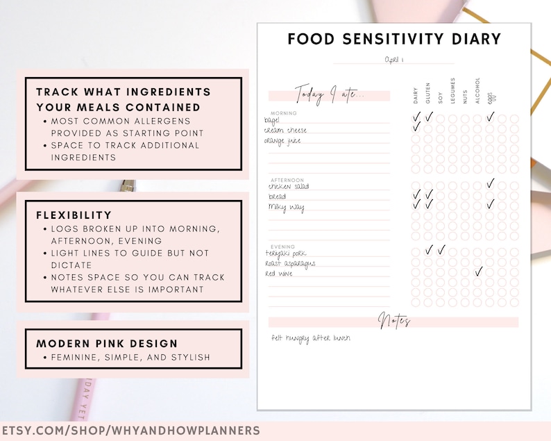 Food Sensitivity Journal PDF Printable | Food Allergy and Food ...