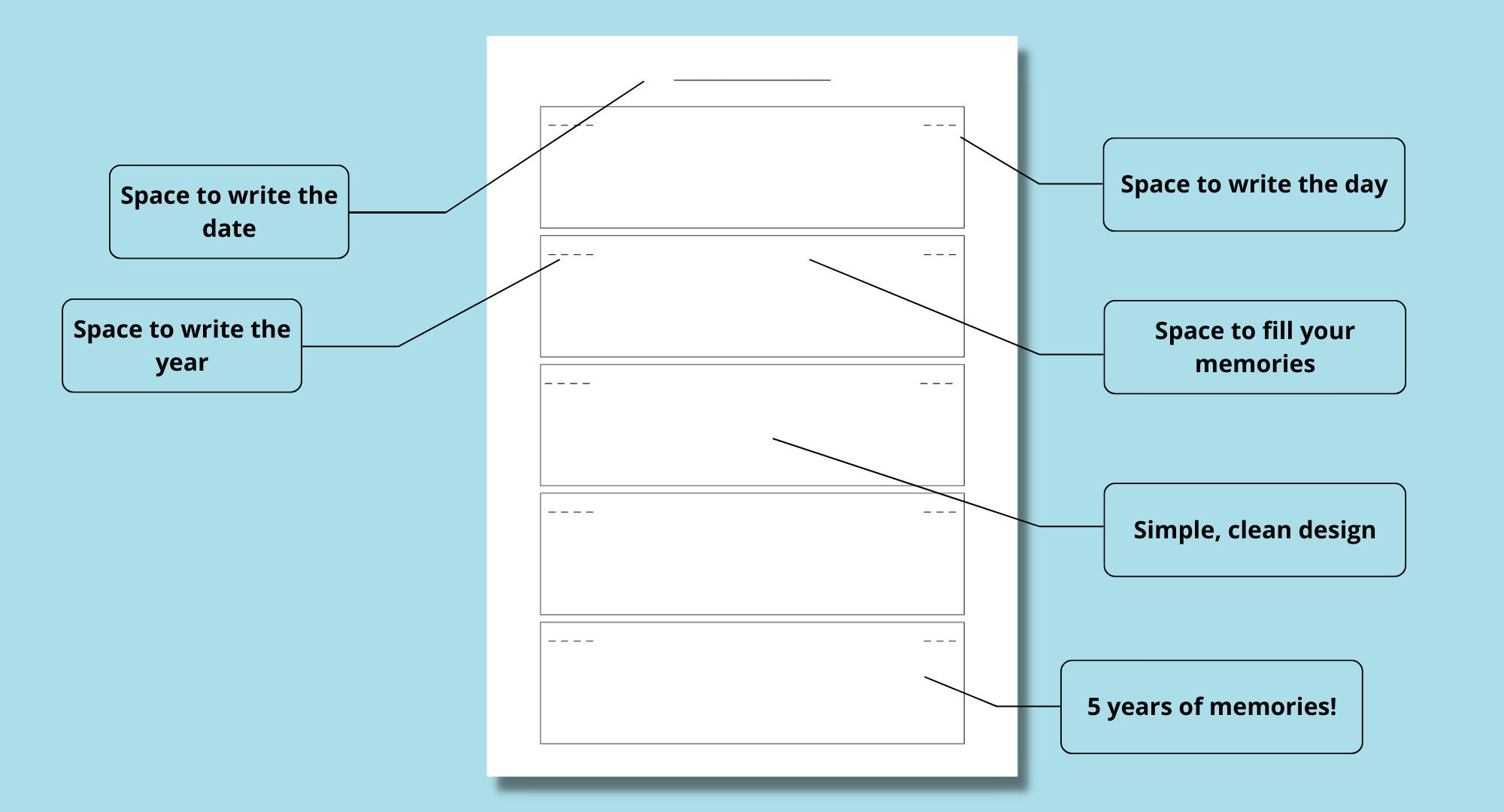 5 Year Memory Journal, Undated, One Pager, Printable, Fillable ...