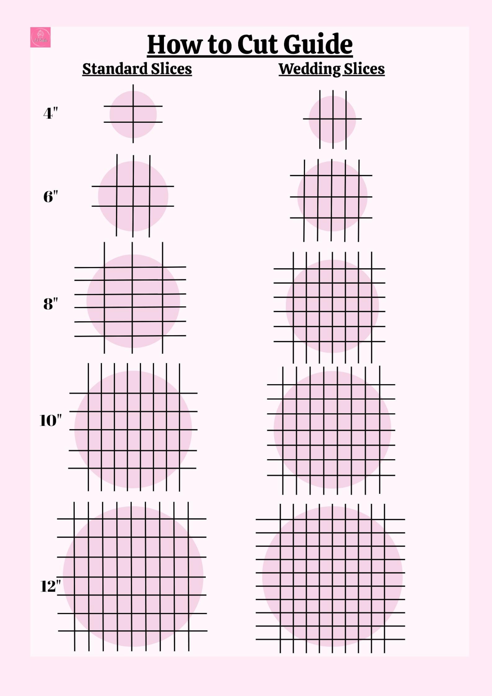 Cake Serving Size Chart Printable | Wedding Cake Portion Guide | Tiered ...