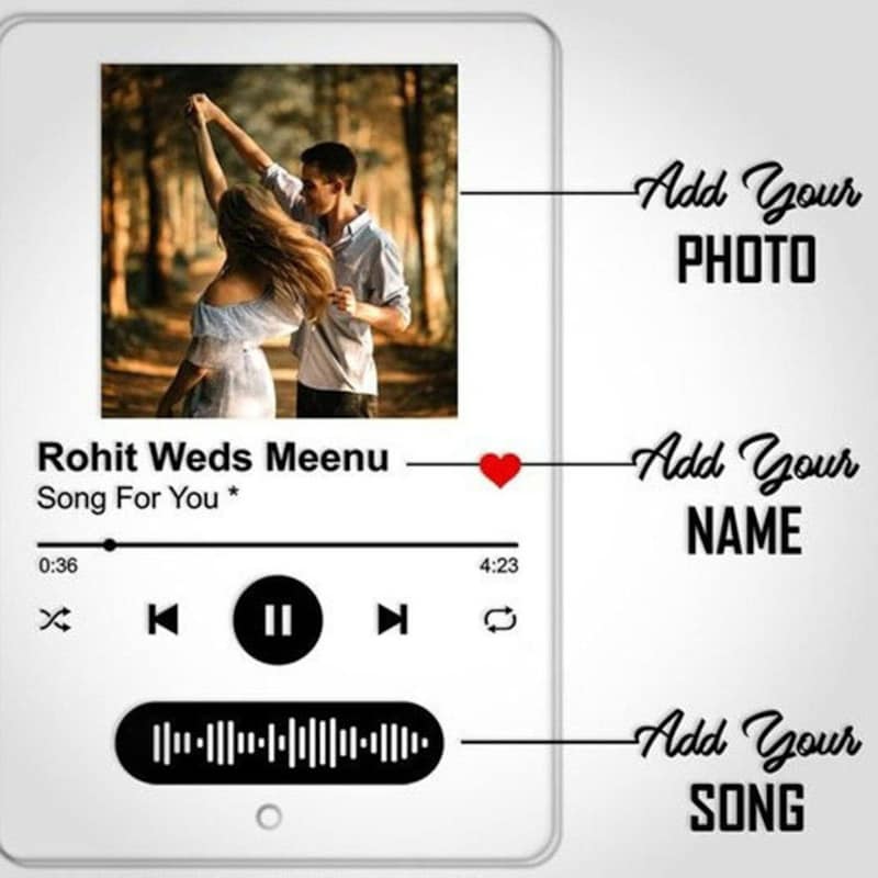 Names for Spotify Songs - Etsy