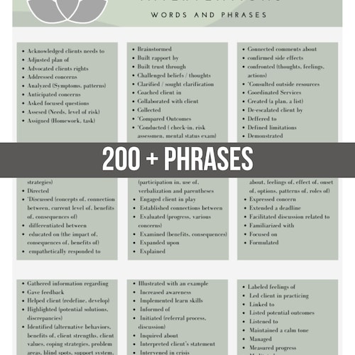 Therapy Intervention List Progress Notes for Therapist Cheat - Etsy