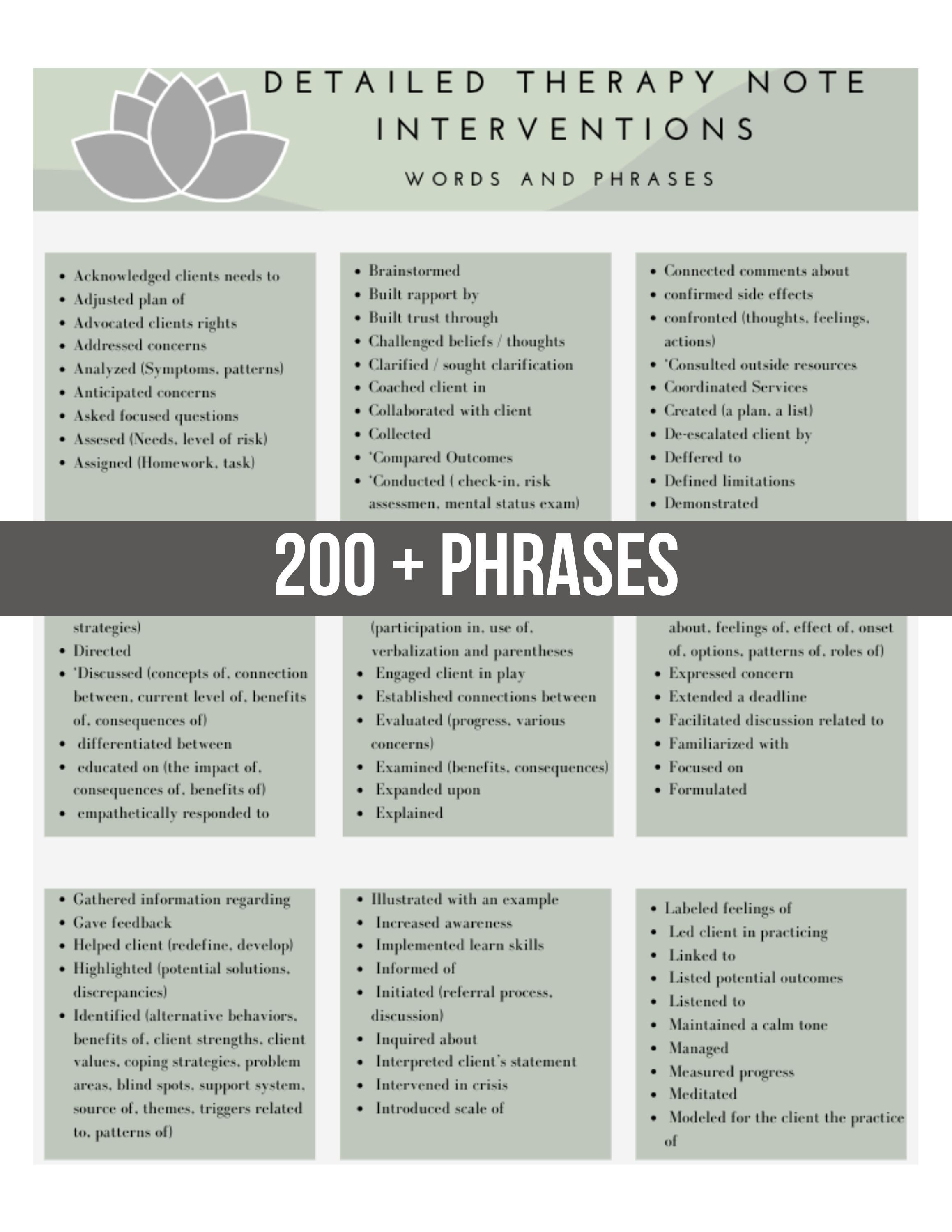 Therapy Interventions List Clinical Terms Sheet Etsy
