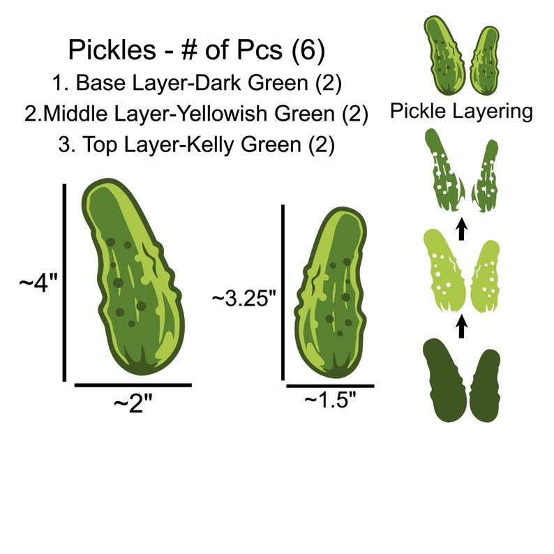 Scrapbook Double Page Layout - in A Pickle - Etsy