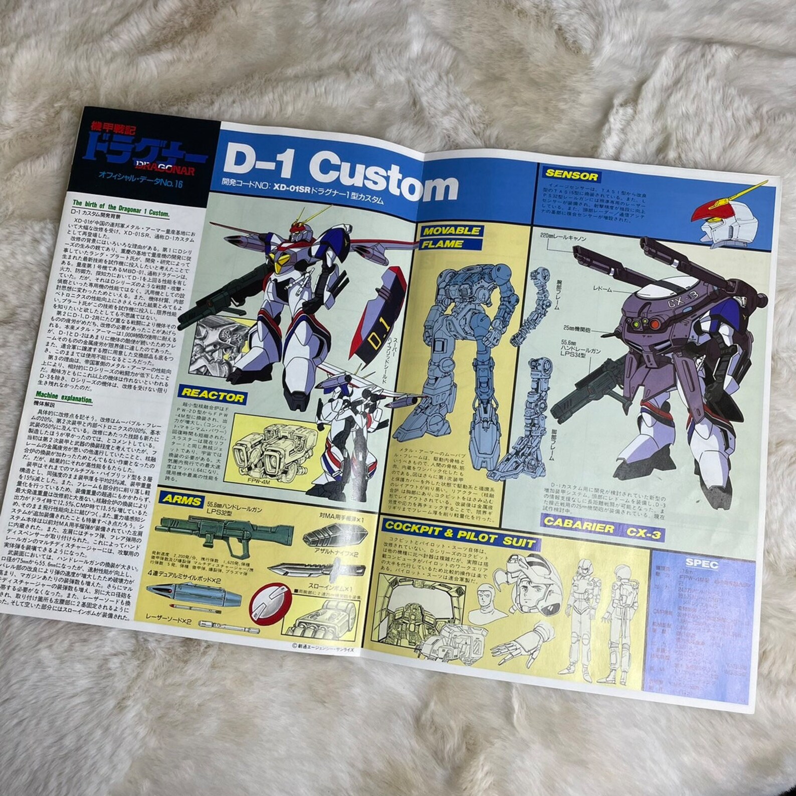 RARE Vintage 1987s Gunpla Plastic Model Metal Armor - Etsy