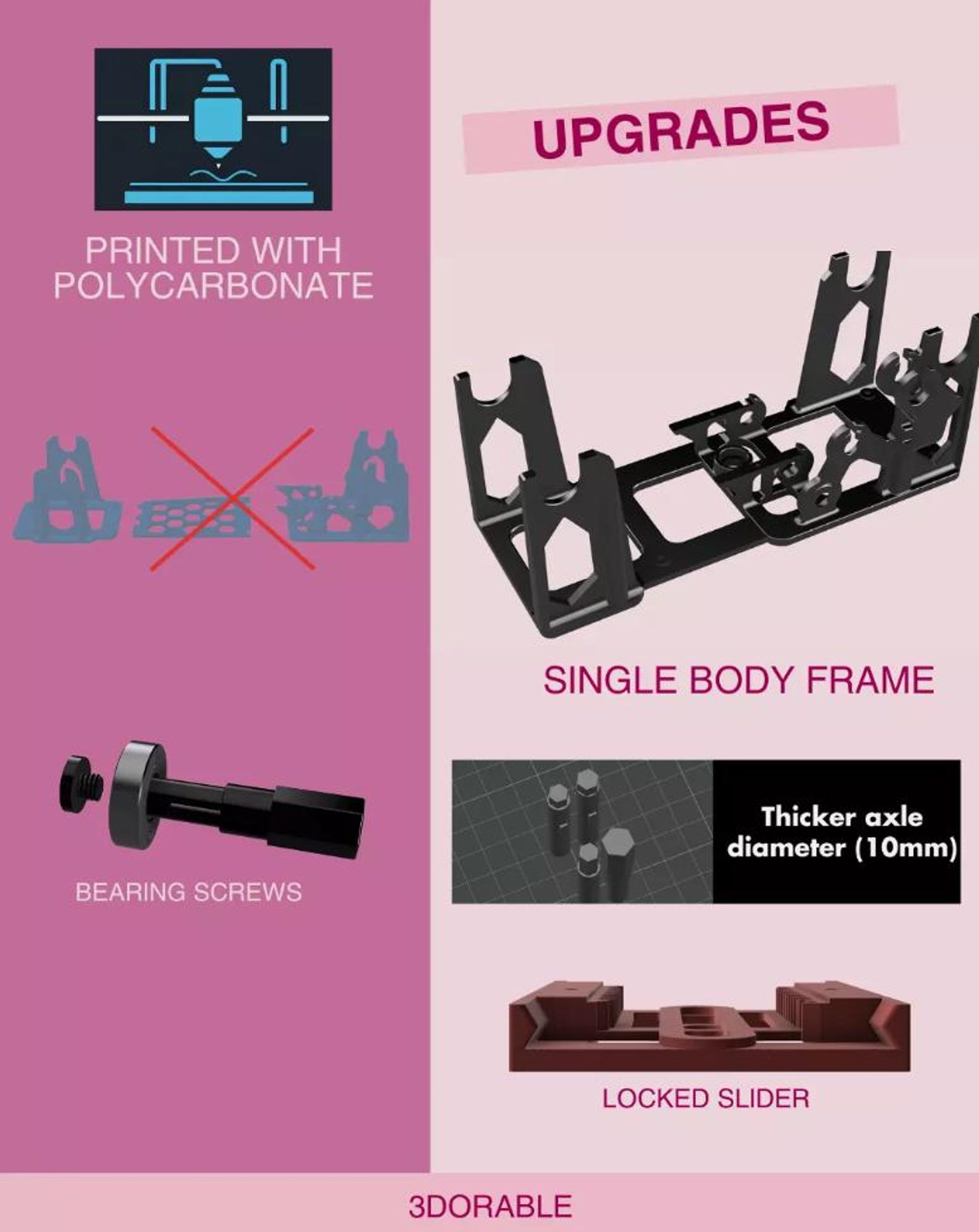 Bambu Lab 3D Printing Filament Spool Switcher / Winder / Respooler ...
