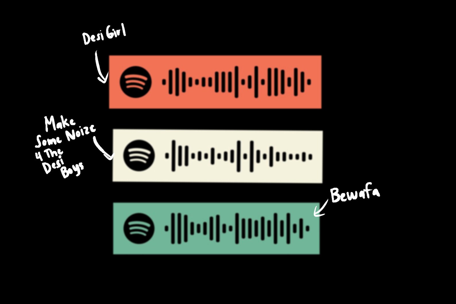 Spotify Code Set of 3 Stickers | Etsy