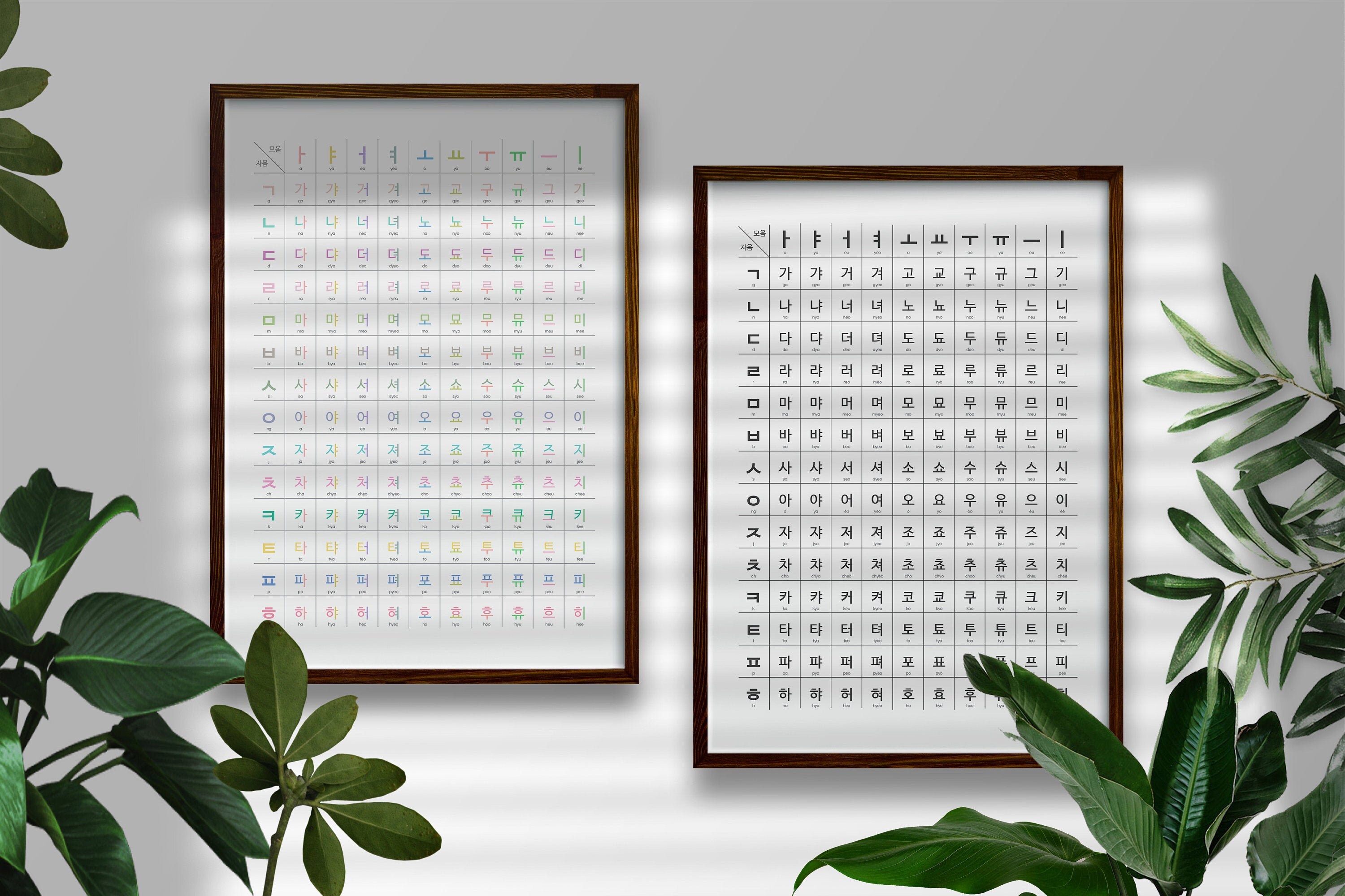 Korean Alphabet, Korean Consonants and Vowels Poster Chart, Nursery ...
