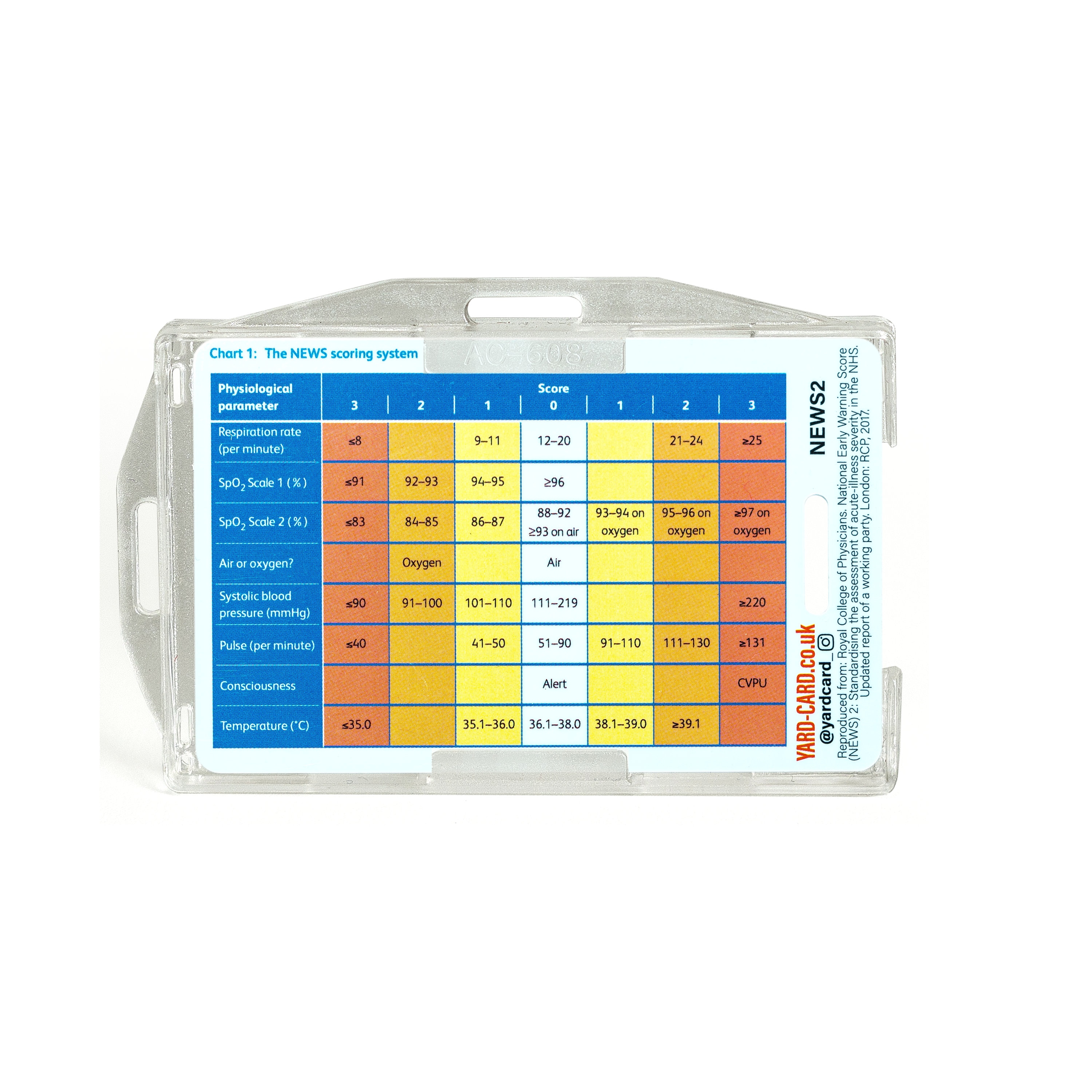 NEWS2 Badge Card - Clips Onto Lanyard - Great for Nurses, Student ...