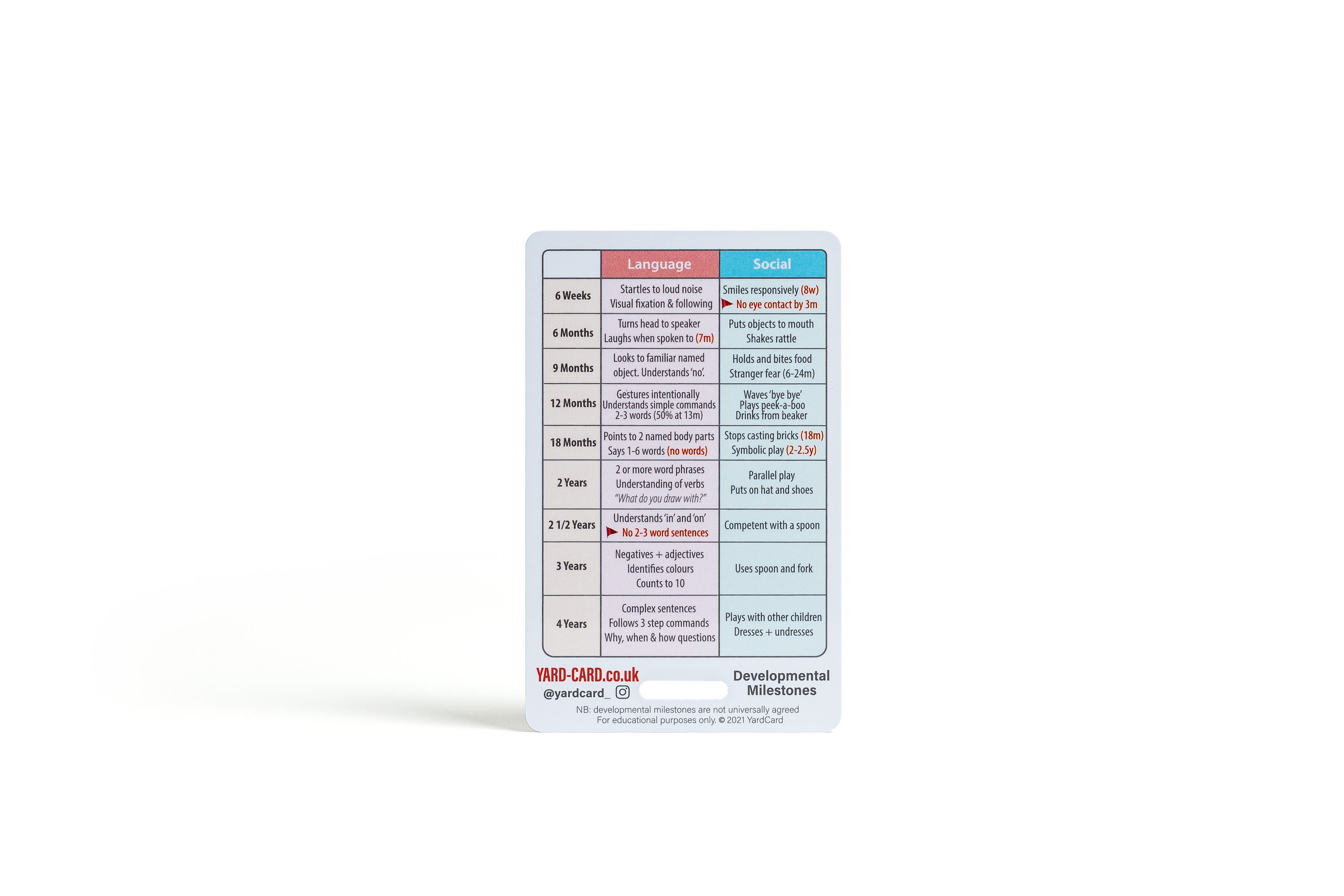 Paediatric Yardcard Bundle Reference Cards for Child Nurses - Etsy UK