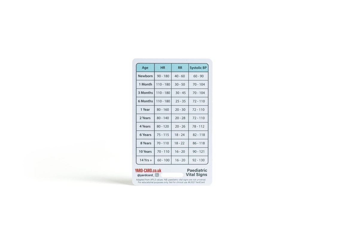 Paediatric Yardcard Bundle Reference Cards for Child Nurses - Etsy UK