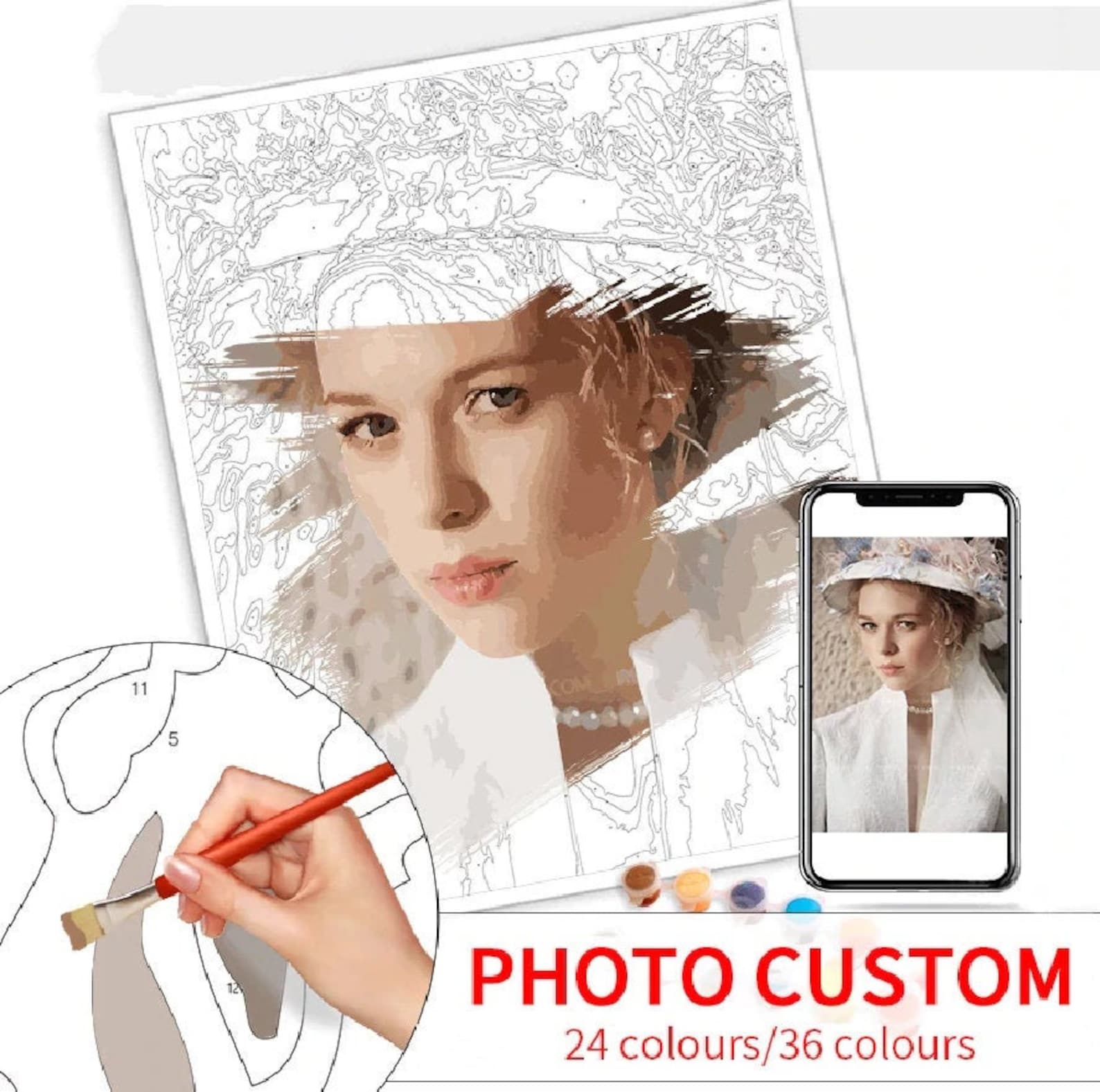 Custom Paint by Number Kit Personalized Photo Paint by - Etsy