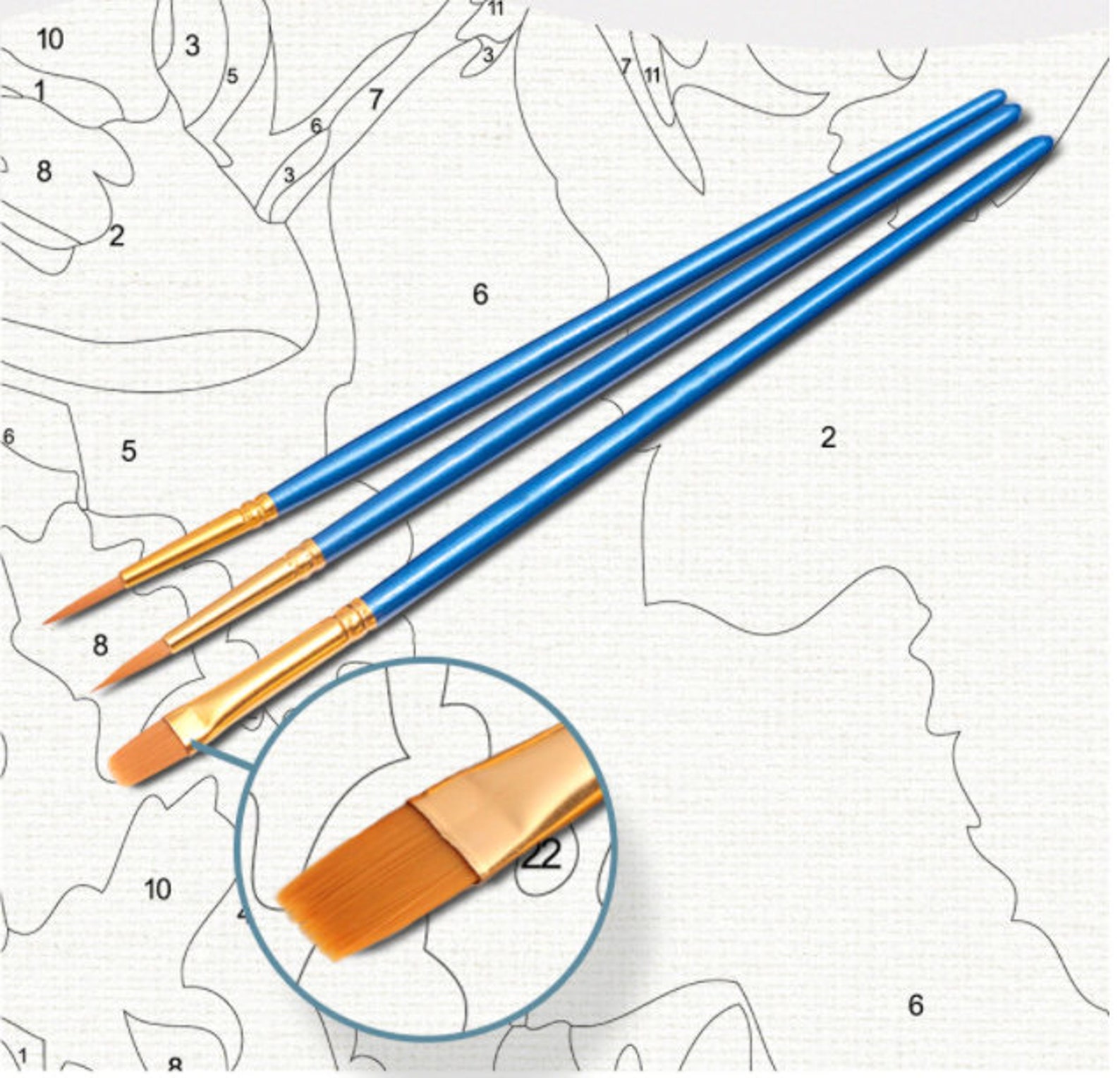 Custom Paint by Number Kit Personalized Photo Paint by - Etsy